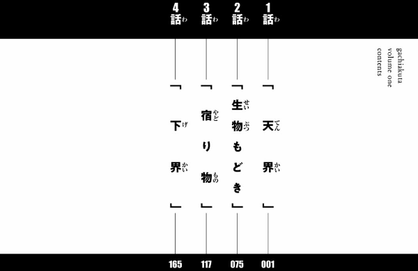 Tải Sách ガチアクタ - gachiakuta - gachi actor 1 PDF Miễn Phí - Sách Other ...