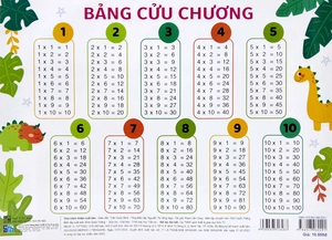 T i S ch B ng C u Ch ng B ng Chia PDF Mi n Ph S ch Gi o Khoa t-i-s-ch-b-ng-c-u-ch-ng-b-ng-chia-pdf-mi-n-ph-s-ch-gi-o-khoa