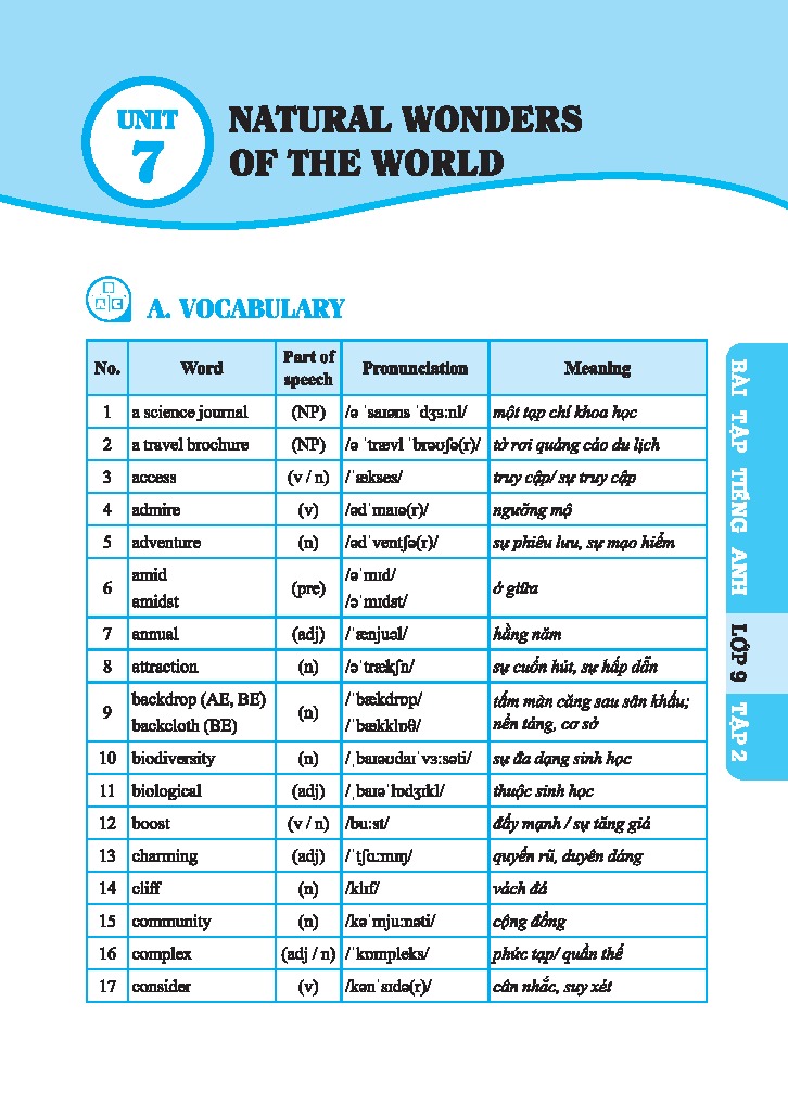 Tải Sách Bo Global Success - Bai Tap Tieng Anh Lop 9 - Tap 2 - Co Dap An PDF Miễn Phí - Sách ...