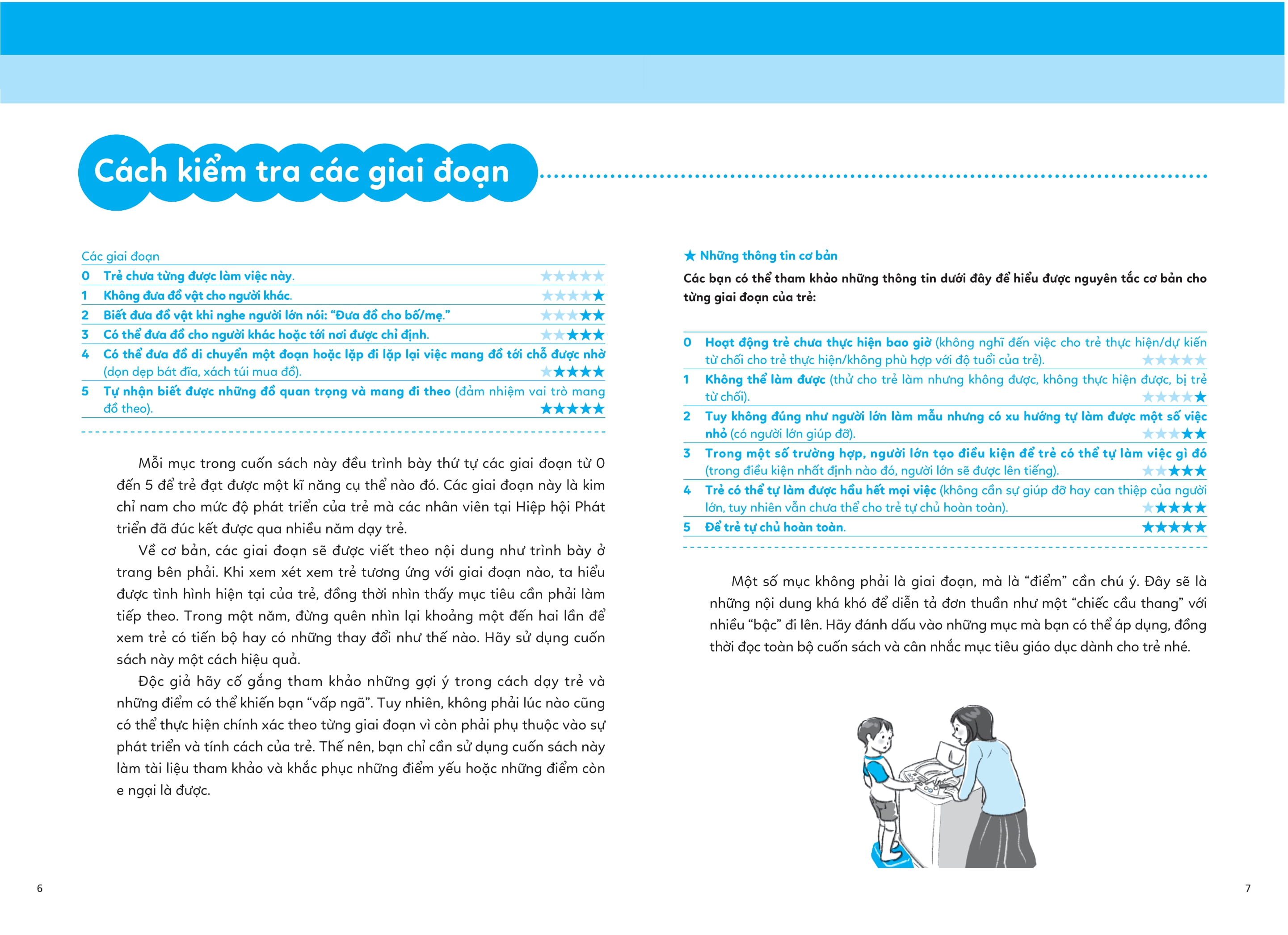 Tải Sách Bo Ren Nen Nep, Cung Con Khon Lon - Tap 5 - Ki Nang Lam Viec Nha PDF Miễn Phí - Sách ...