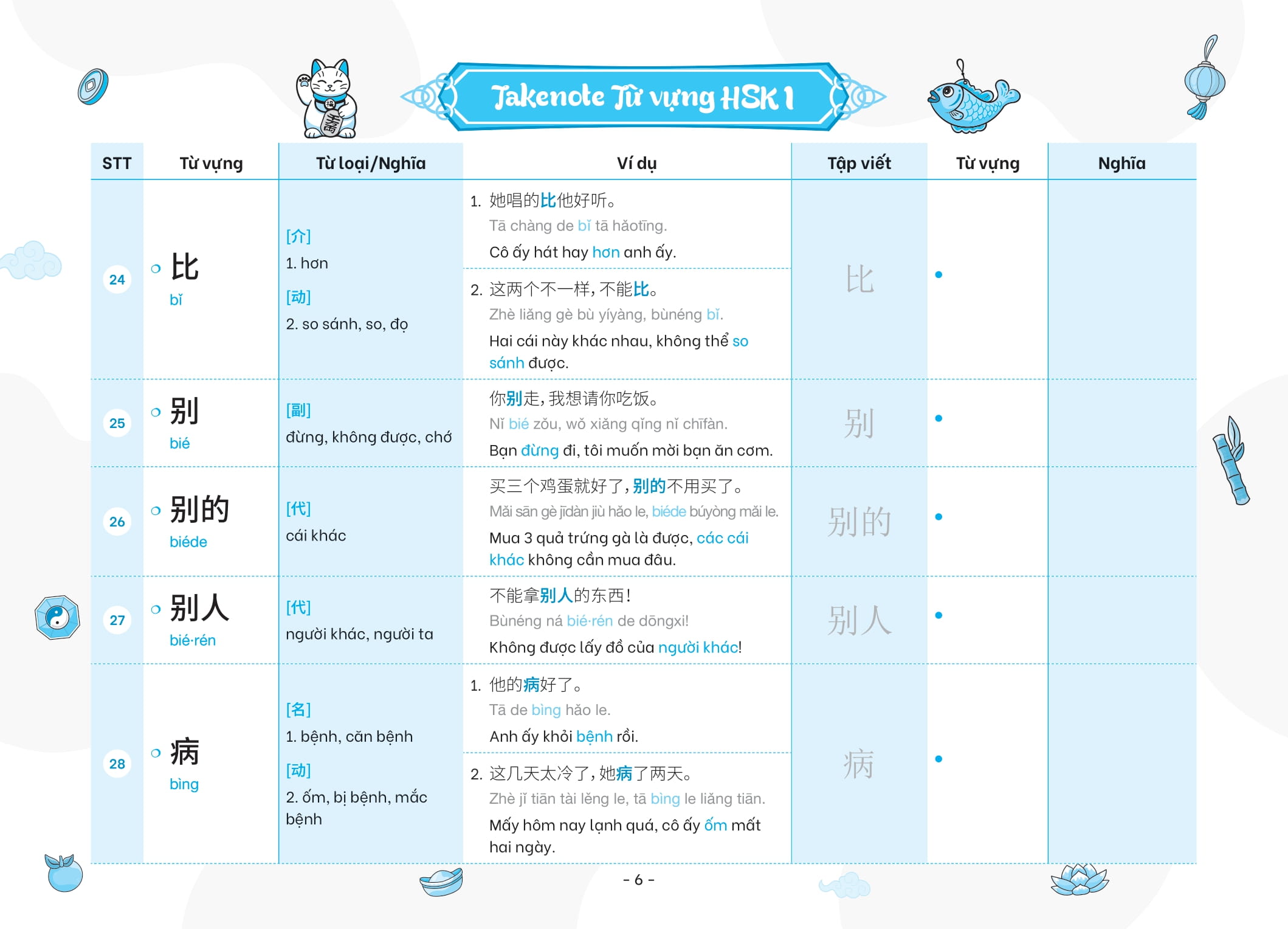Tải Sách Bo Takenote - Tu Vung HSK Tieng Trung - HSK1 (Cung Cap 500 Tu Vung) PDF Miễn Phí - Sách ...