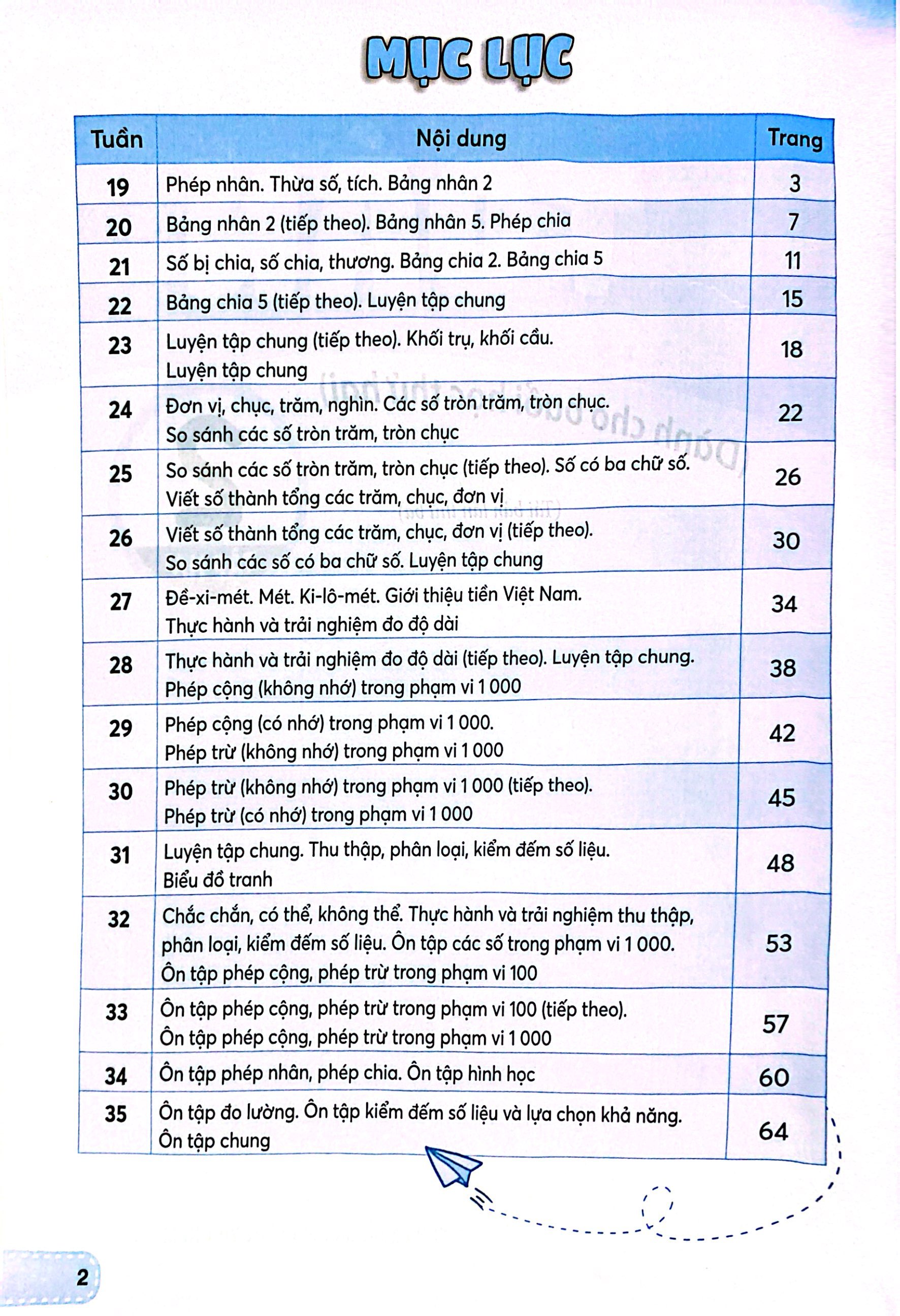 Tải Sách Bo Toan 2 - Tap 2 (Ket Noi) (Danh Cho Buoi Hoc Thu Hai) PDF Miễn Phí - Sách Giáo khoa ...