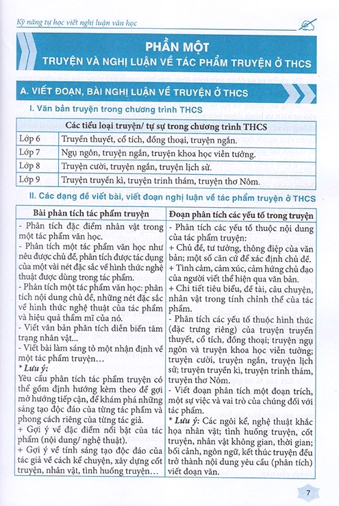 Tải Sách Ky Nang Tu Hoc - Viet Nghi Luan Van Hoc Ve Tac Pham Ngoai SGK - Quyen 2 - Tac Pham ...