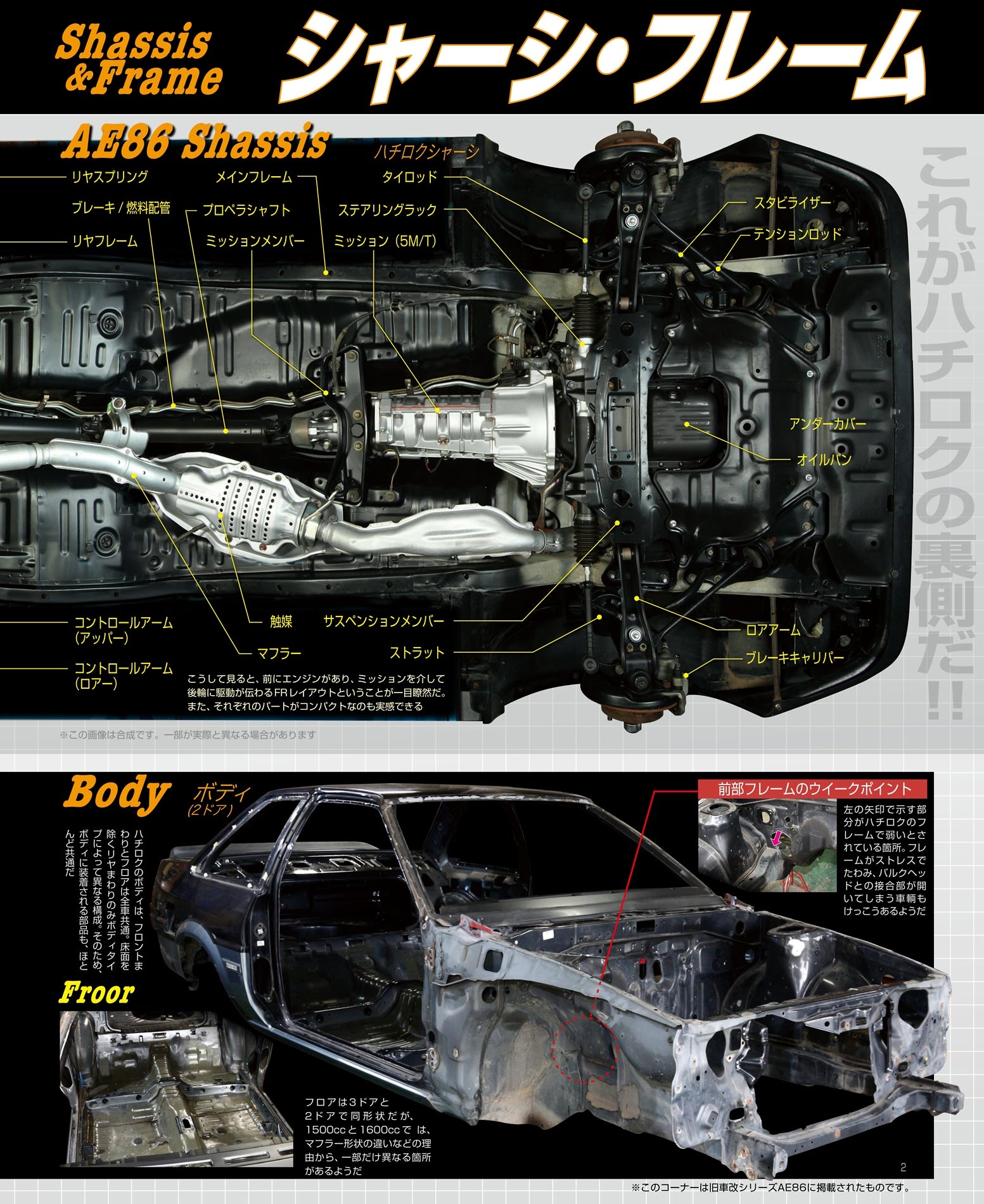 Tải Sách Toyota Rebin Toreno Ae 86 Pdf Miễn Phí Sách Other Languages